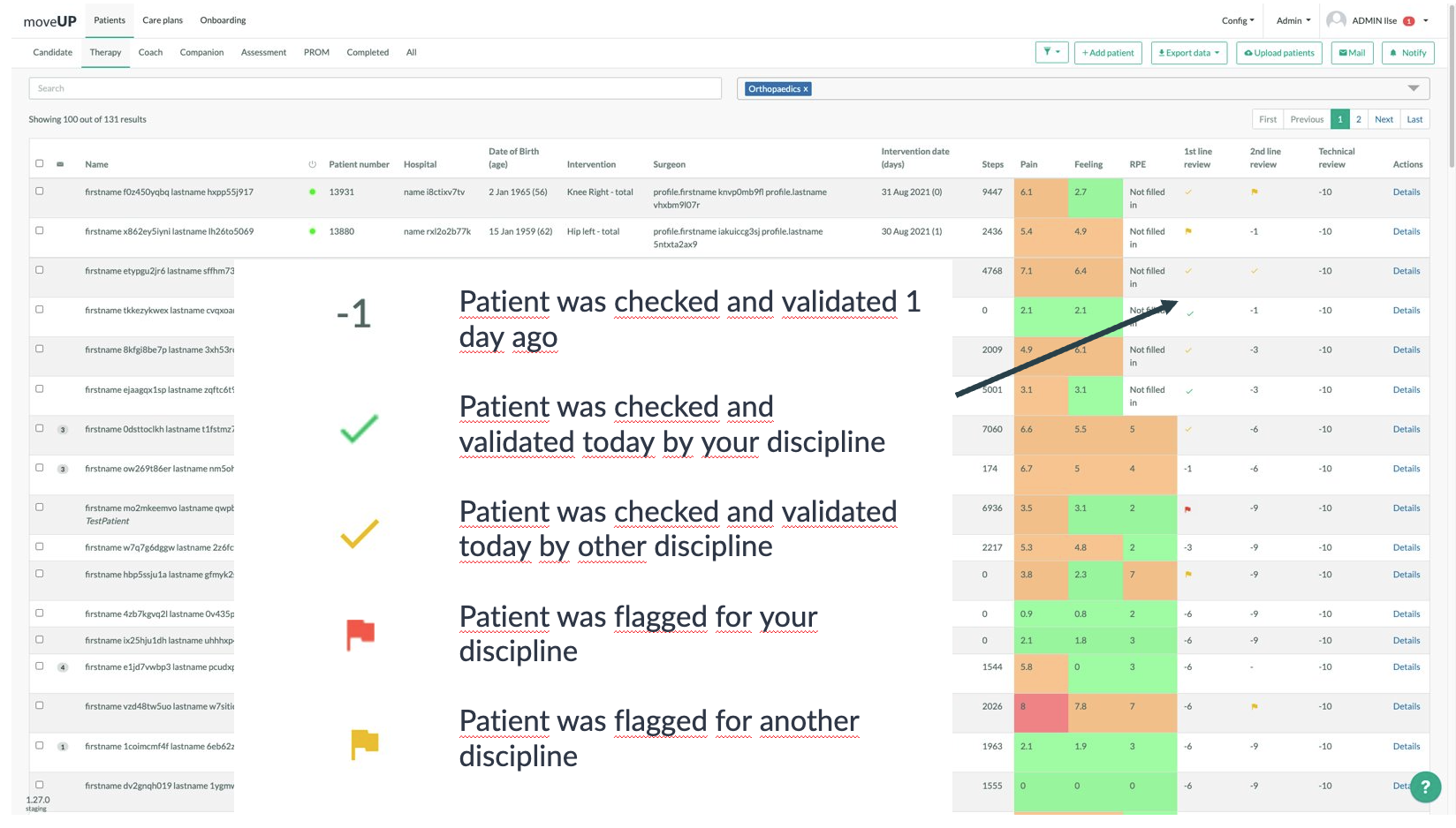 HCP Platform : Patient overview – Support orthopedics – moveUP